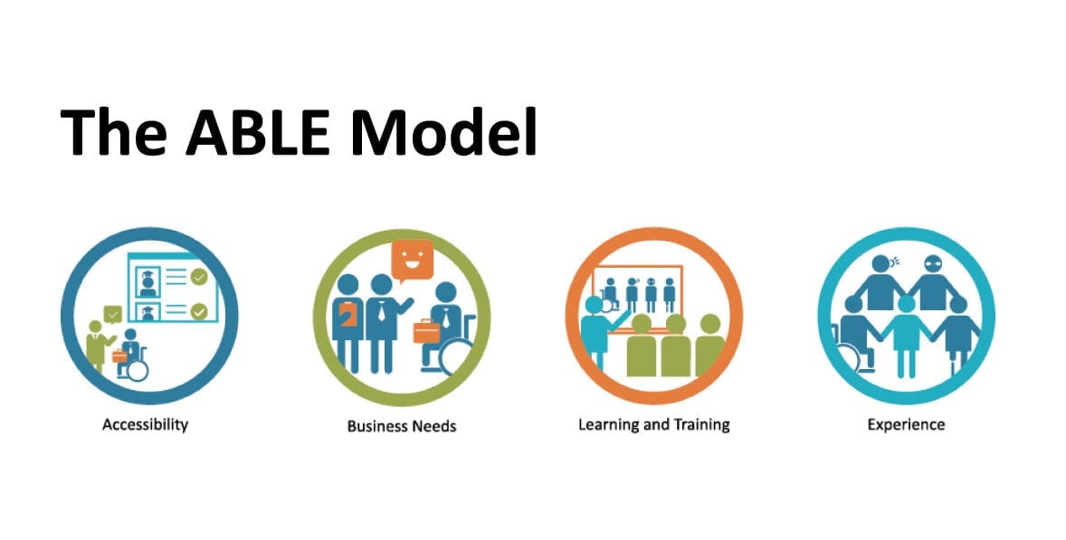 Cultivate Change Mindset and Empower Persons with Disabilities | CareER